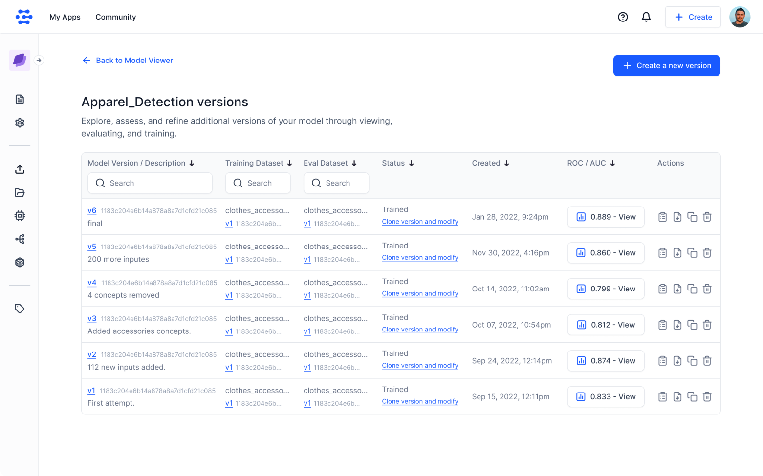 AI Lake™ - all your AI assets in one place | Clarifai